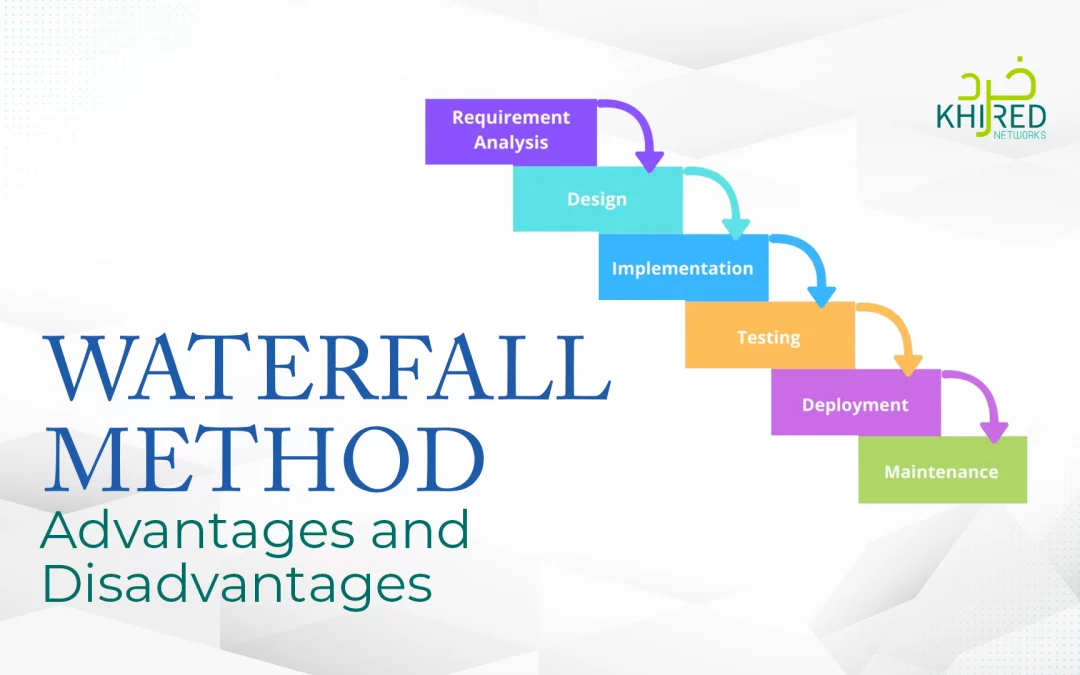 Waterfall Method in 2024 - Advantages and Disadvantages